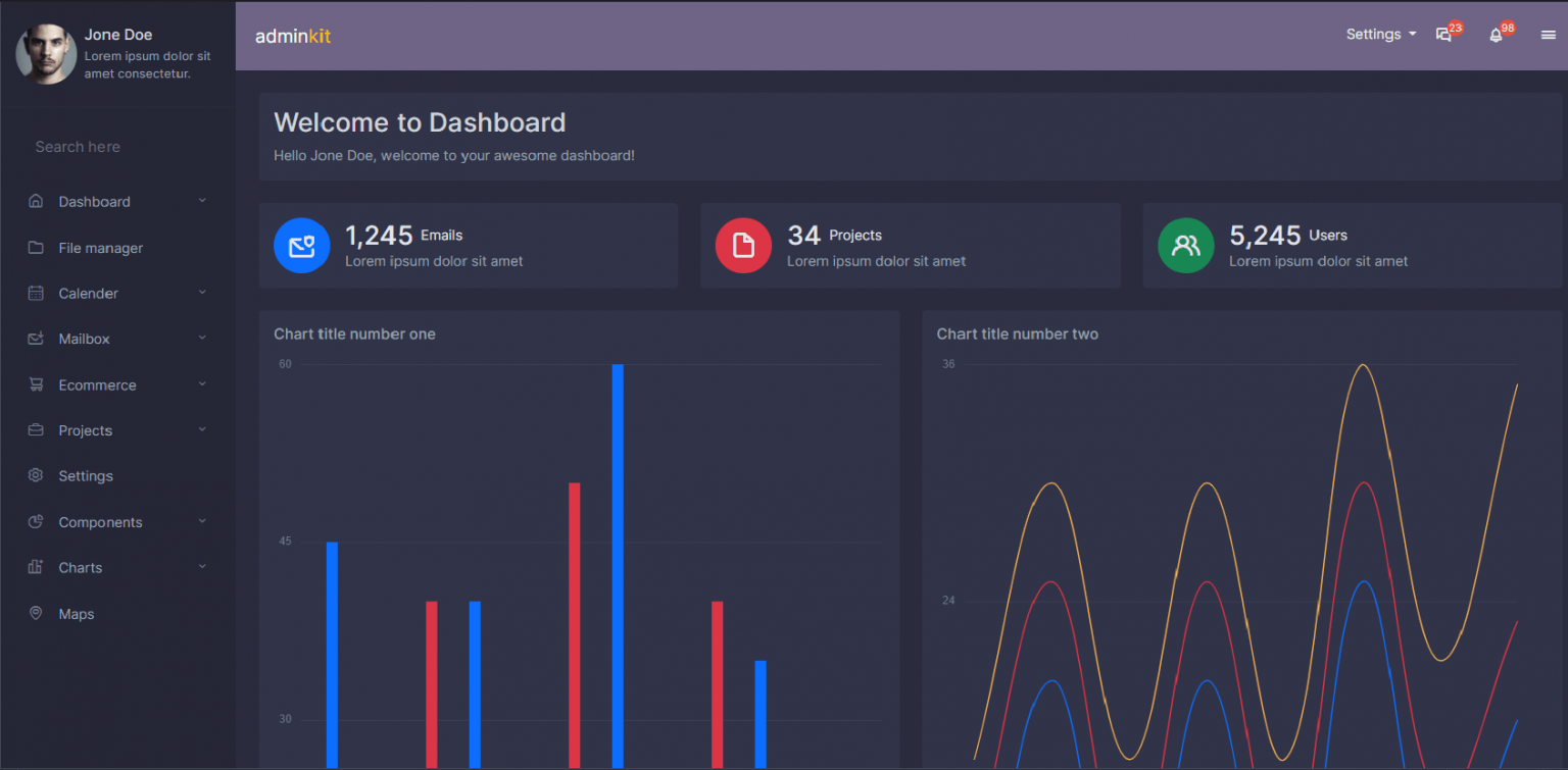 Source Code Dashboard Serta Tips Membuatnya